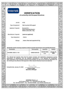 ant-Certificate-safety-Intertek - Euromet