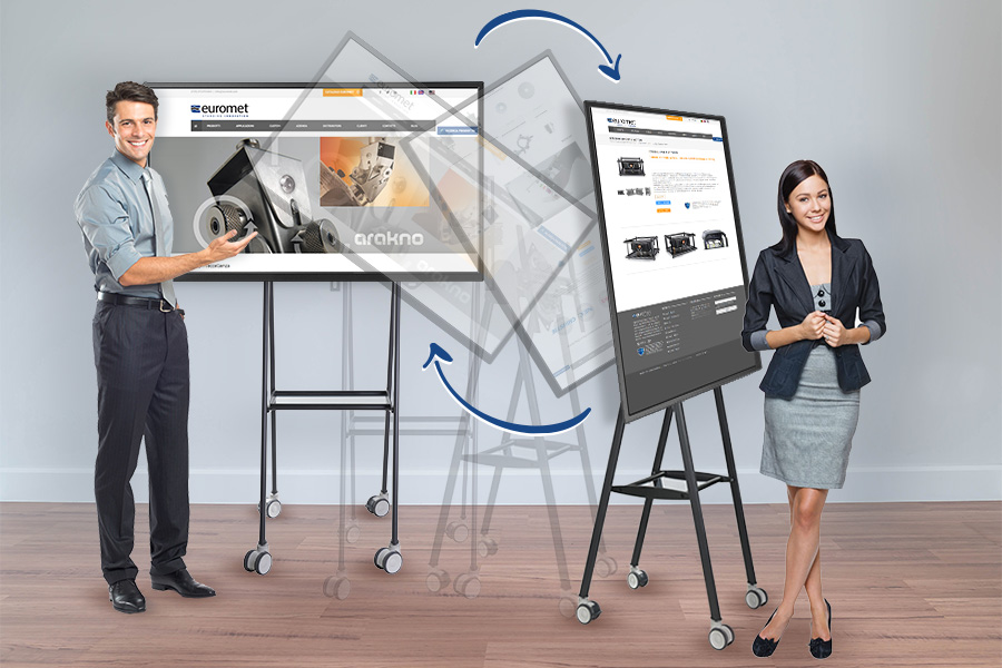 INFOCOMM 2019: the success of TURN, the rotating Touch Screen ...